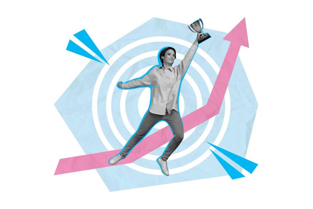 What is Real Time Performance Management? - Twiser